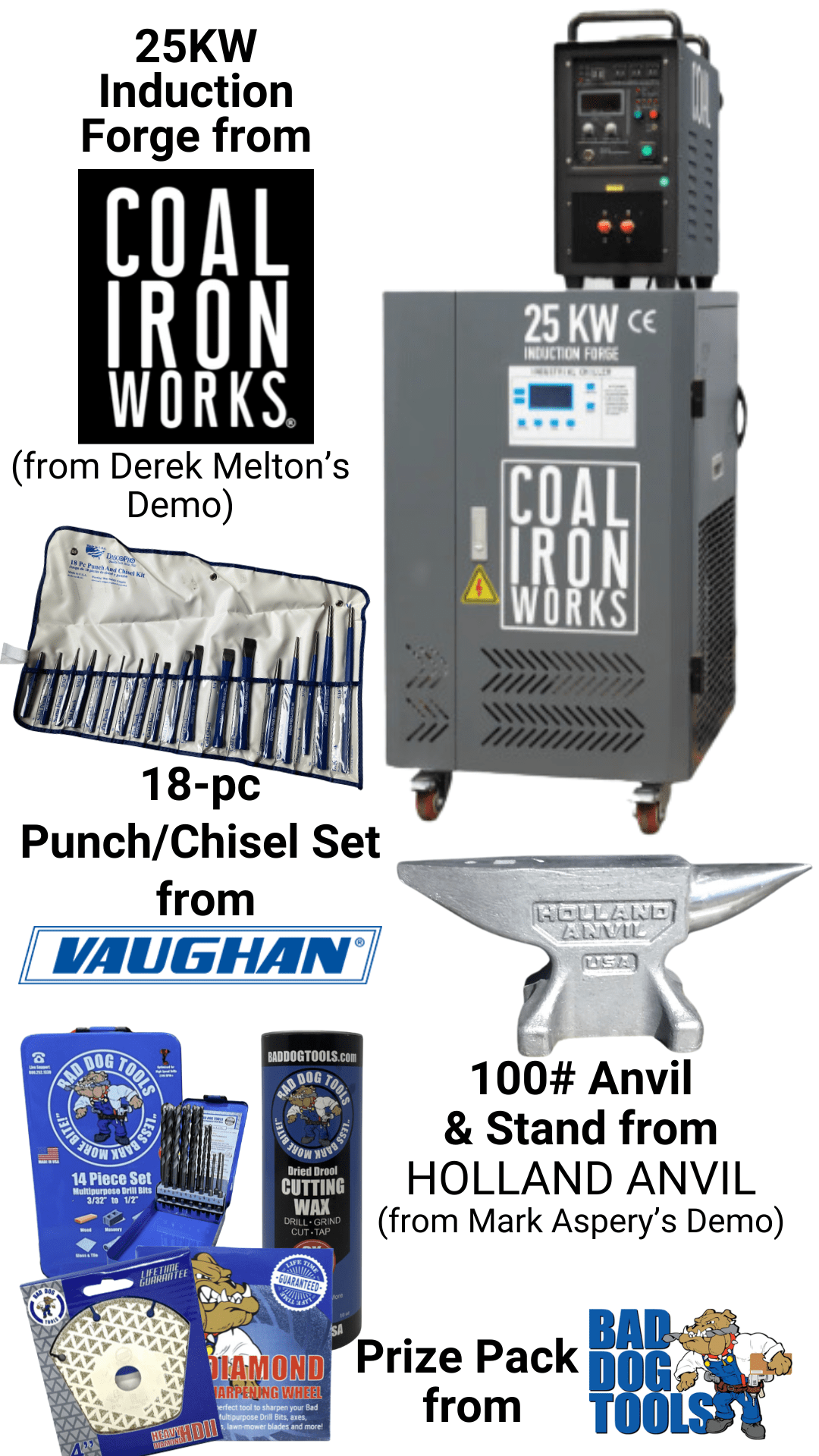 ABANA Raffle at the Conference – ABANA